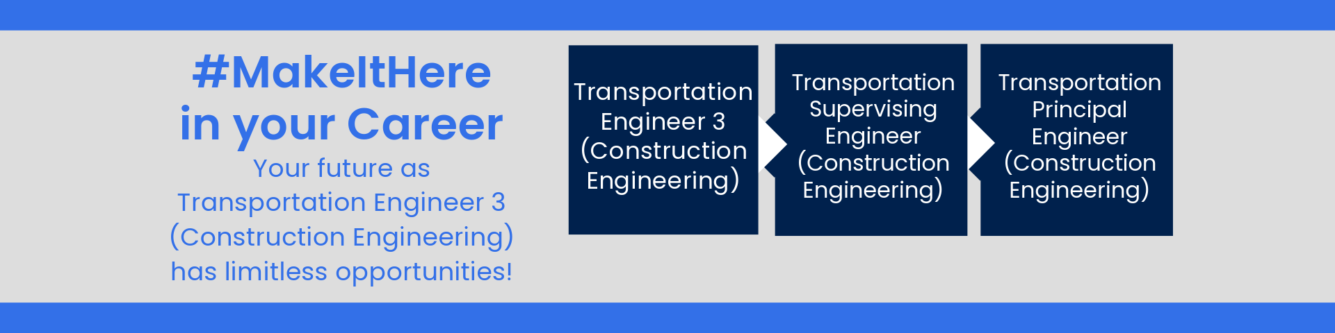 Job Opening: Transportation Engineer 3 (Construction Engineering) (40 Hour) - Department of ...